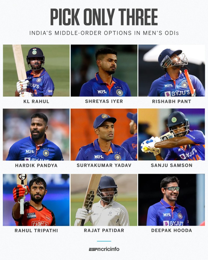 5 Indian Cricketers Name